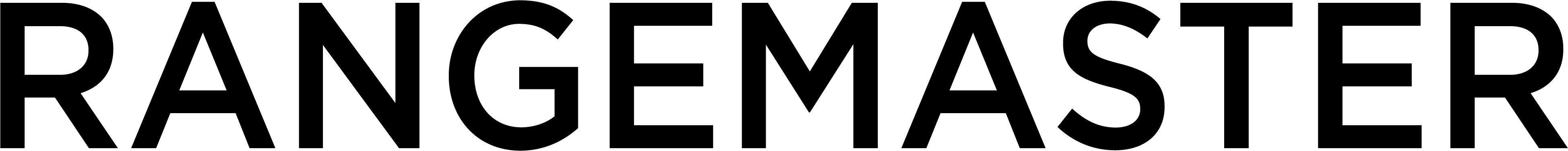 Falcon Deluxe 1092 Dual Fuel Black with Brass trim | RANGEMASTER