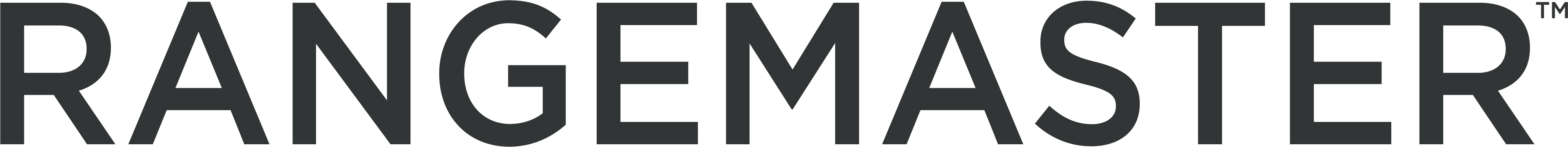 Range Cookers, Electric & Dual Fuel Ovens | Rangemaster